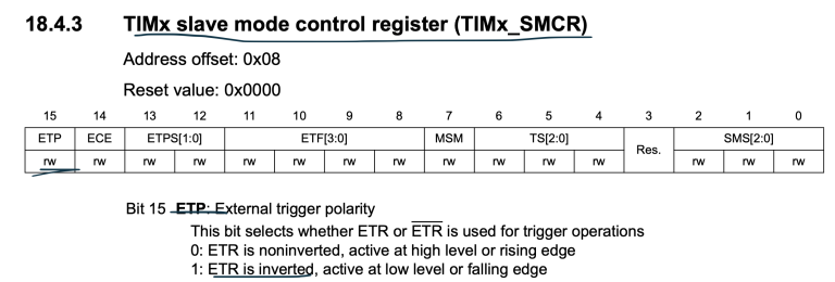 Working With Stm32 And Timers Counting External Clock Embeddedexpertio